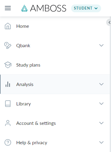 Platform overview – AMBOSS