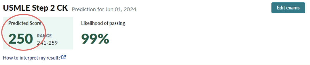 Score Predictor: Score Calculation and How to Interpret – AMBOSS