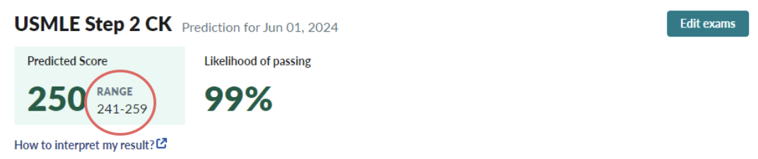 Score Predictor: Score Calculation and How to Interpret – AMBOSS