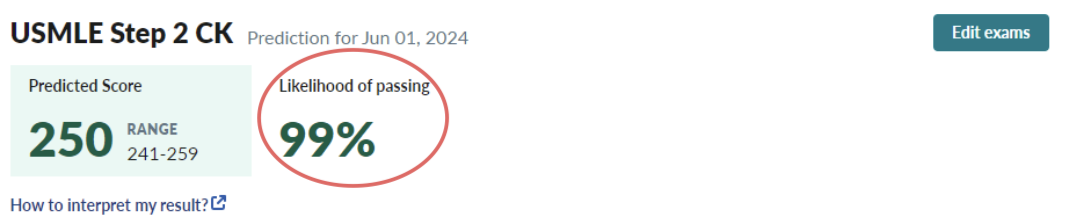 Score Predictor: Score Calculation and How to Interpret – AMBOSS