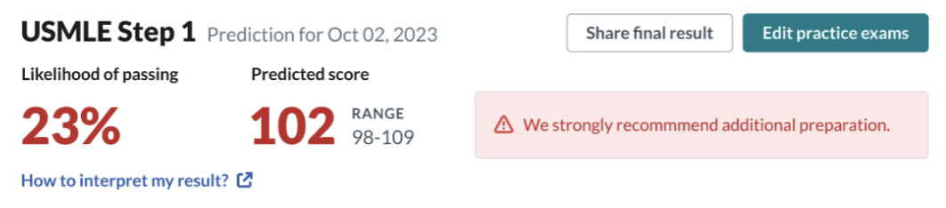 Score Predictor: Score Calculation and How to Interpret – AMBOSS