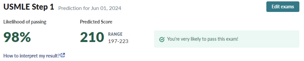 Score Predictor: Score Calculation and How to Interpret – AMBOSS