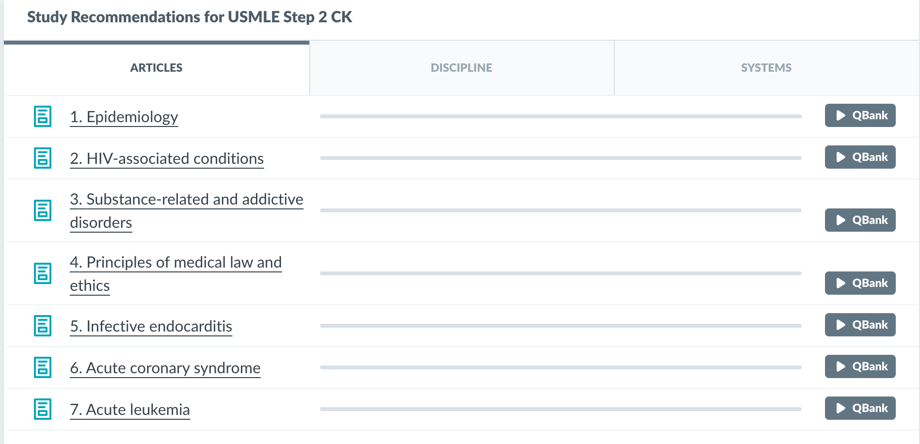 Study recommendations – AMBOSS