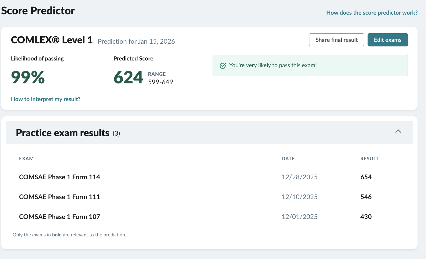 COMLEX Score Predictor: Score Calculation and How to Interpret – AMBOSS