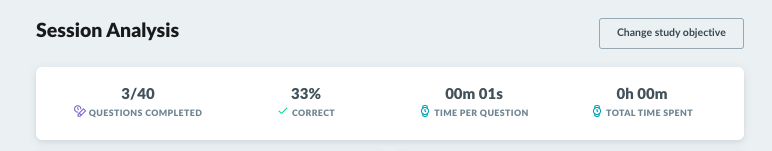 Session Analysis – AMBOSS